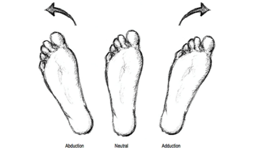 Blog - Denton Foot & Ankle Surgical Specialists